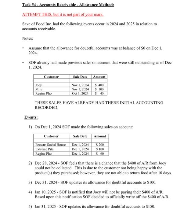 Solved Task \#4 - Accounts Receivable - Allowance Method: | Chegg.com