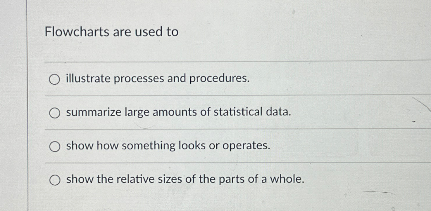 Solved Flowcharts are used toillustrate processes and | Chegg.com