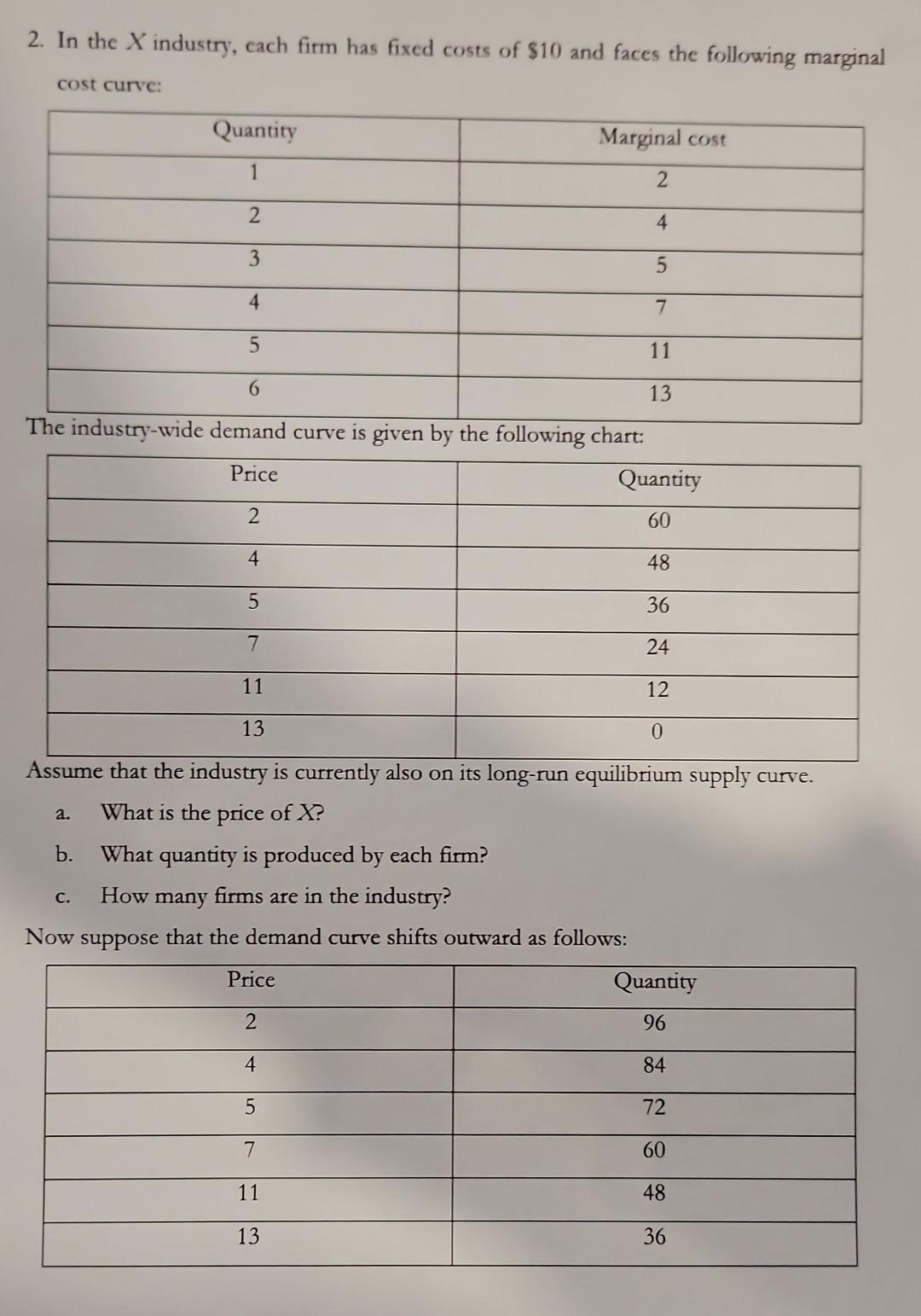 Solved 2. In the X industry, each firm has fixed costs of | Chegg.com
