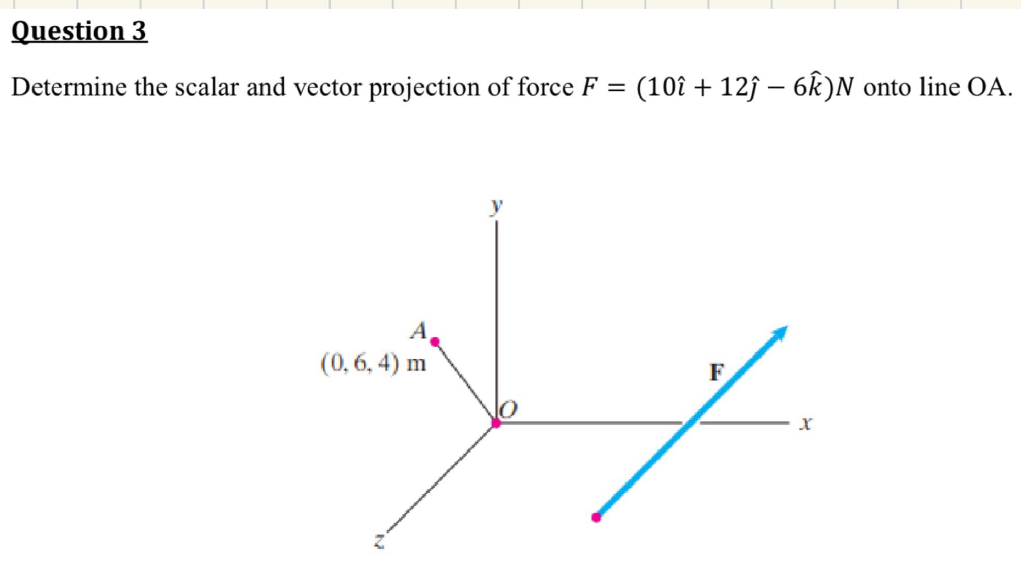 Solved Question 3Determine the scalar and vector projection | Chegg.com