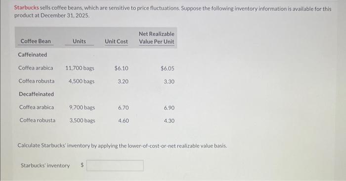Solved Starbucks sells coffee beans, which are sensitive to | Chegg.com