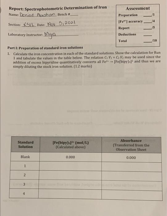 Solved mol/L nm Concentration of stock iron(II) solution: | Chegg.com
