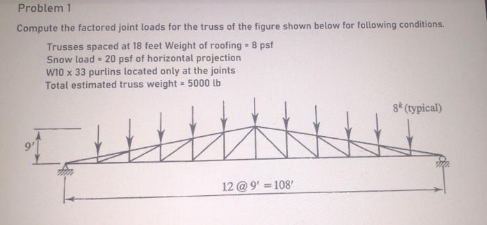 Solved Problem 1 Compute the factored joint loads for the | Chegg.com
