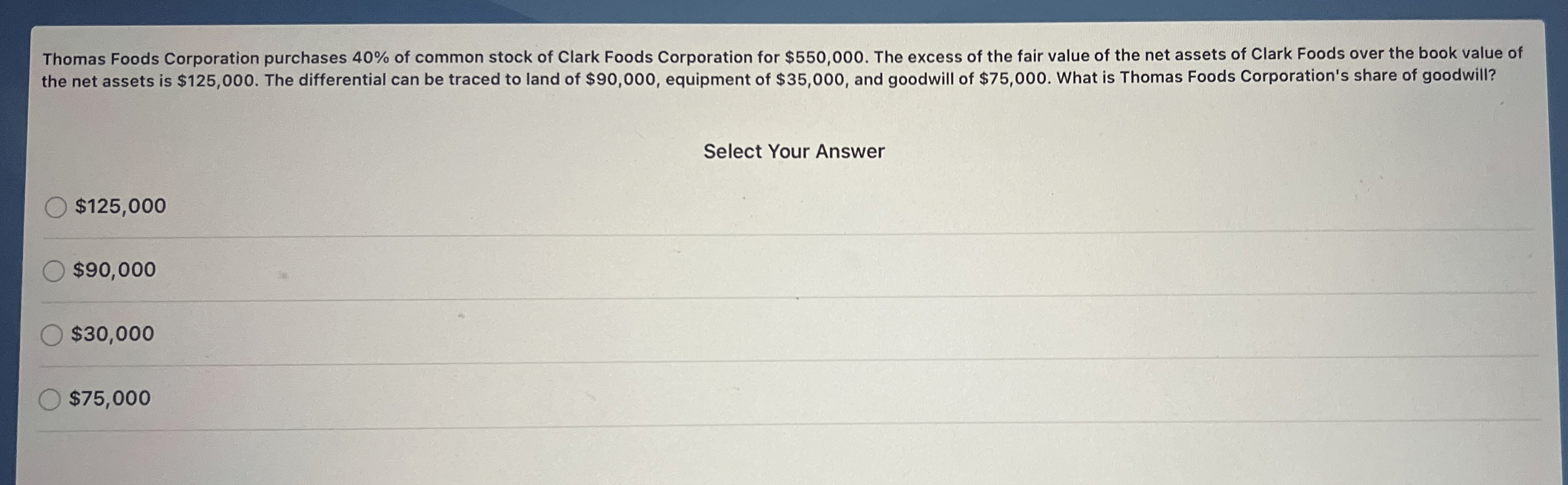 Solved Thomas Foods Corporation purchases 40% ﻿of common | Chegg.com