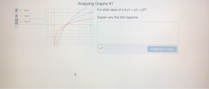 Solved Analyzing Graphs #1 For what value of x is y1 = y2 = | Chegg.com