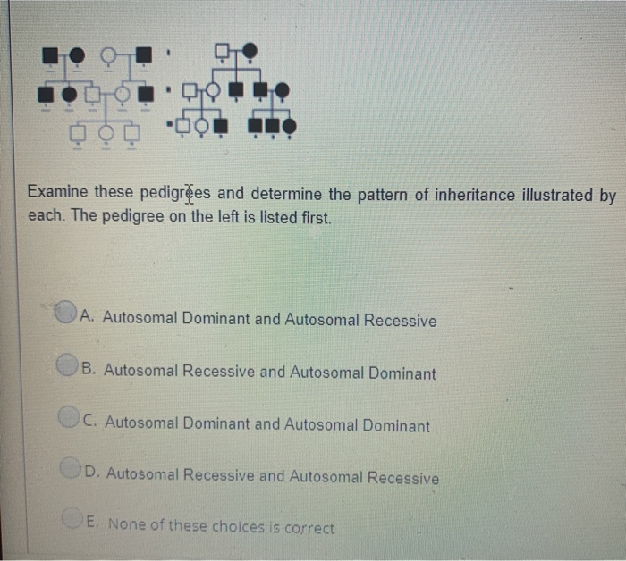 Solved NDOT.001. QO ••• Examine these pedigrees and | Chegg.com Solved NDOT.001. QO ••• Examine these pedigrees and | Chegg.com