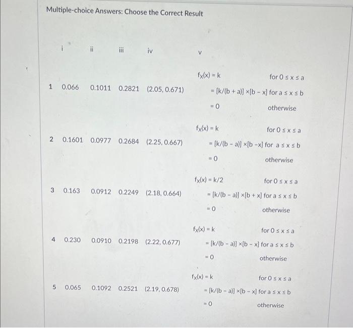 Solved A continuous RV,x has cumulative probability | Chegg.com