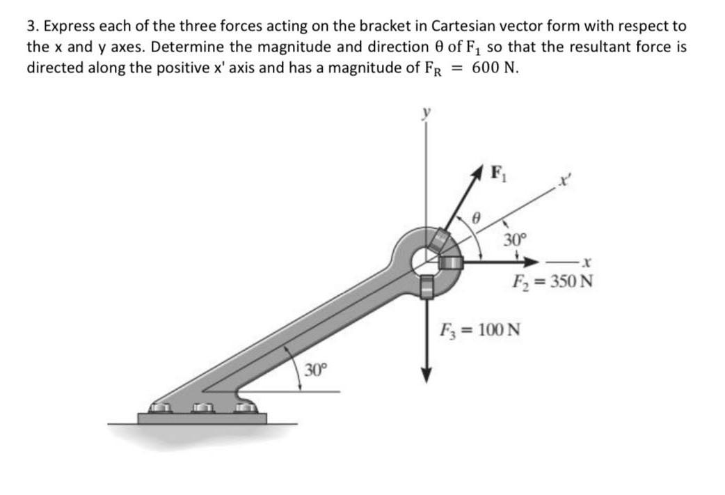 Solved 3. Express each of the three forces acting on the | Chegg.com