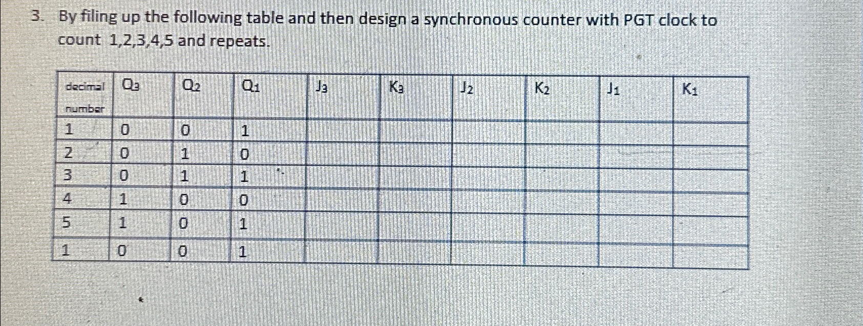 Solved By filing up the following table and then design a | Chegg.com