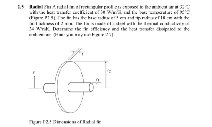 Solved 2.5 Radial Fin A radial fin of rectangular profile is | Chegg.com