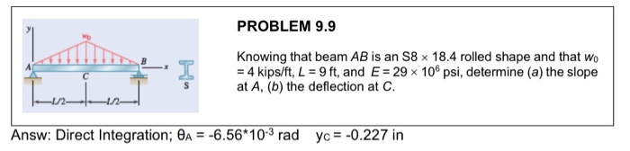 Solved PROBLEM 9.9 Knowing that beam AB is an S8 x 18.4 | Chegg.com