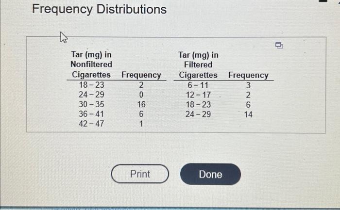Solved Construct one table that includes relative | Chegg.com