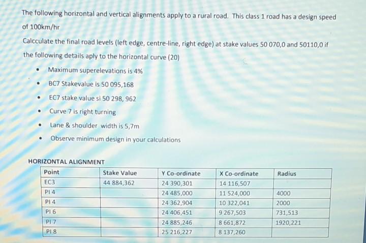 The following horizontal and vertical alignments | Chegg.com