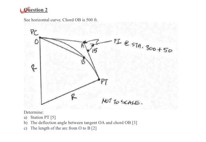 Solved See horizontal curve. Chord OB is 500ft. Determine: | Chegg.com