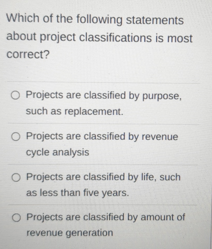 Solved Which of the following statements about project | Chegg.com