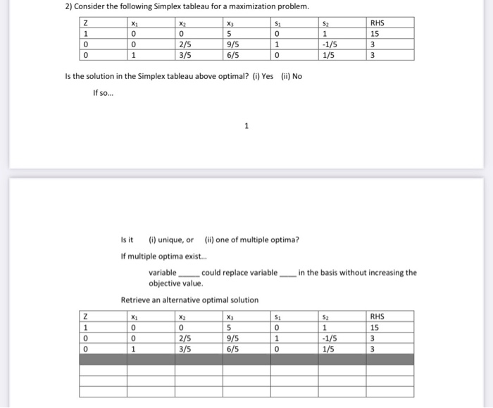 Solved 2) Consider the following Simplex tableau for a | Chegg.com