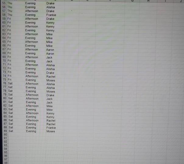 Solved 16 In Cell K3 Enter An If Function With A Nested And
