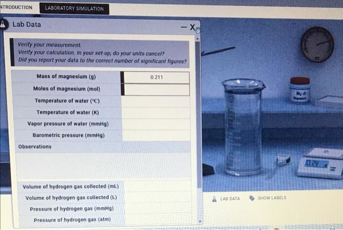 Solved NTRODUCTION LABORATORY SIMULATION Lab Data X Verify | Chegg.com