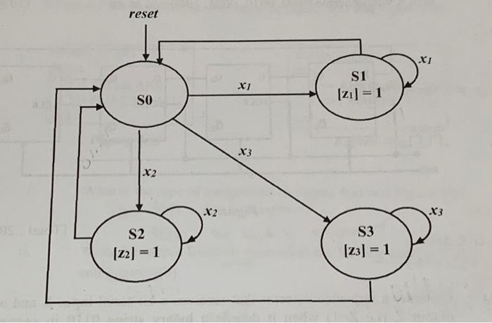 Solved subject: logic system designPlease provide the state | Chegg.com
