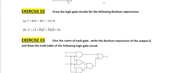 Solved EXERCISE 02 Draw the logic gate circuits for the | Chegg.com