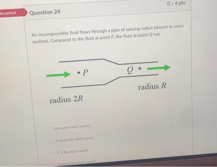 Solved An incompressible fluid flows through a pipe of | Chegg.com