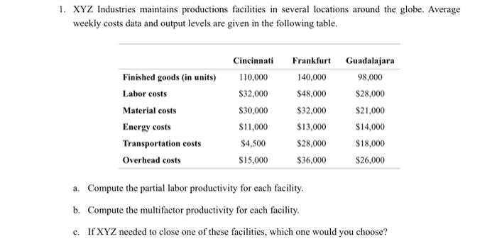 Solved 1. XYZ Industries maintains productions facilities in | Chegg.com