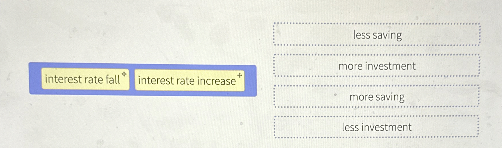 interest rate fall ??interest rate increase ?4q, | Chegg.com