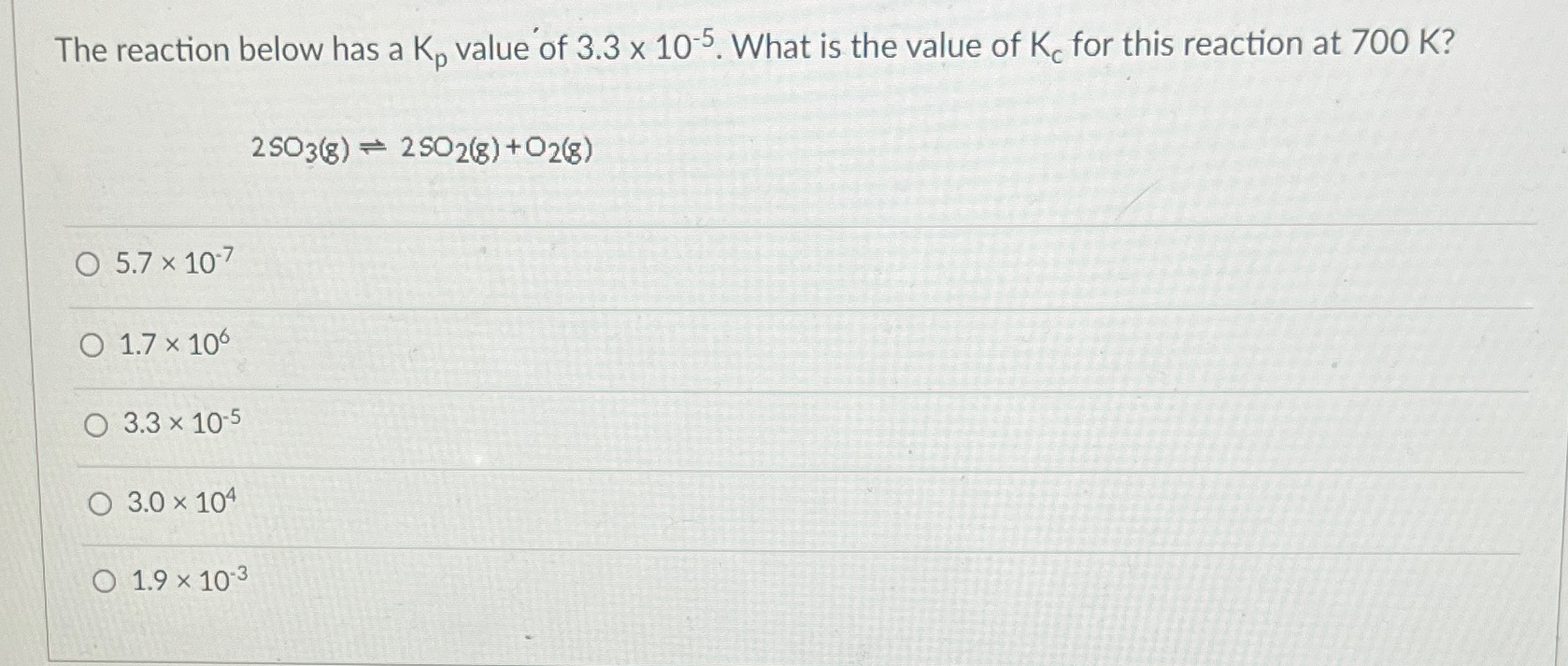 The reaction below has a Kp ﻿value of 3.3×10-5. ﻿What | Chegg.com