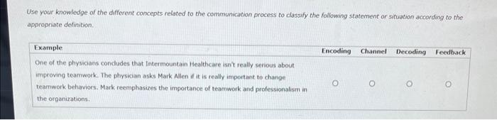 Solved Use your knowledge of the different concepts related | Chegg.com