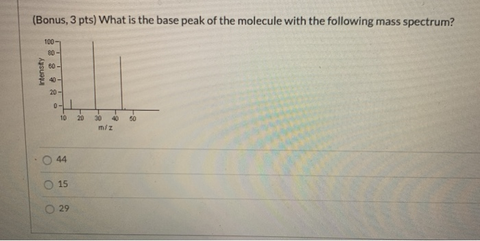 Solved (Bonus, 3 pts) What is the base peak of the molecule | Chegg.com