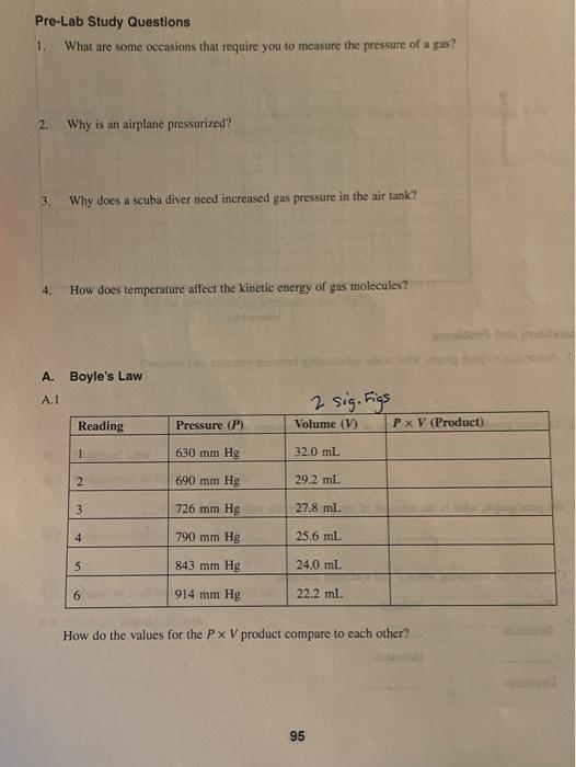 Solved Pre-Lab Study Questions 1. What are some occasions | Chegg.com
