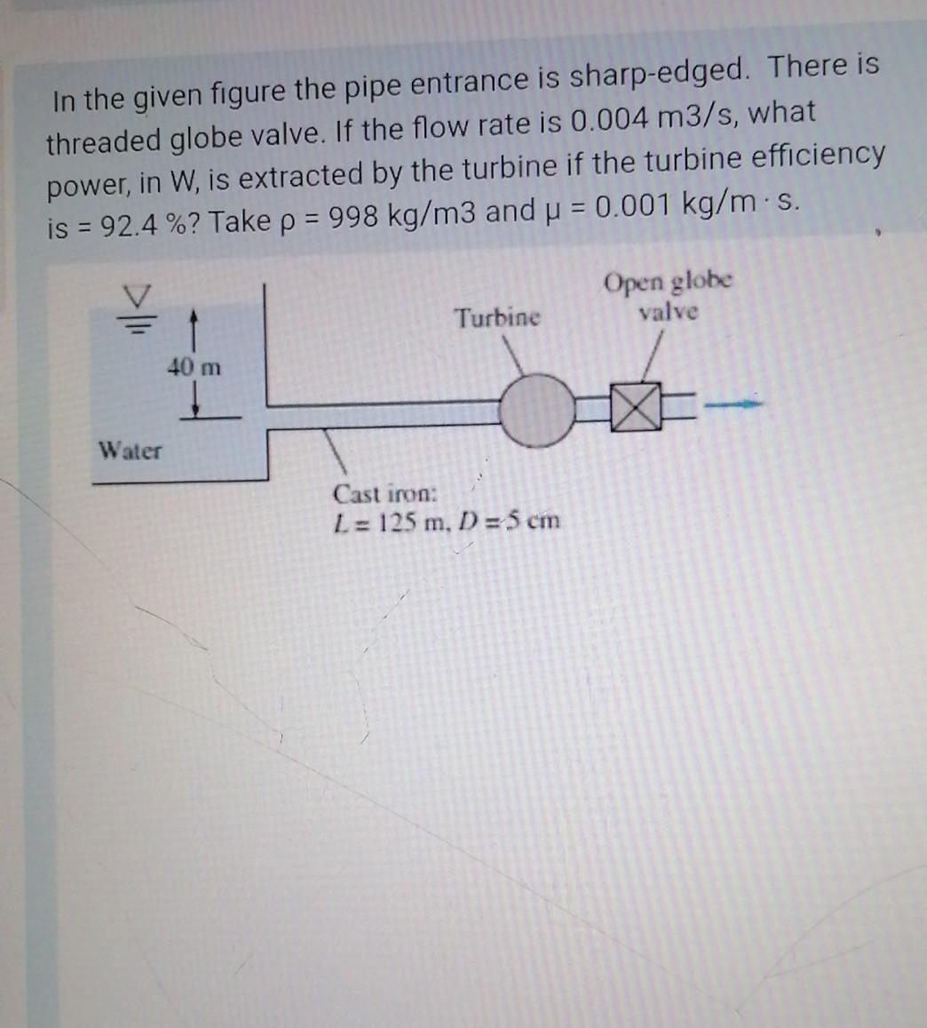 Solved In the given figure the pipe entrance is sharp-edged. | Chegg.com