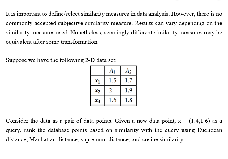 Solved It is important to define/select similarity measures | Chegg.com