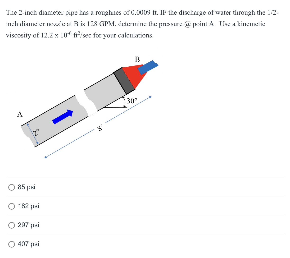 Solved The 2-inch diameter pipe has a roughnes of 0.0009ft. | Chegg.com
