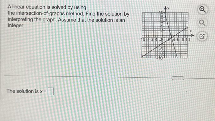 Solved A linear equation is solved by using the | Chegg.com