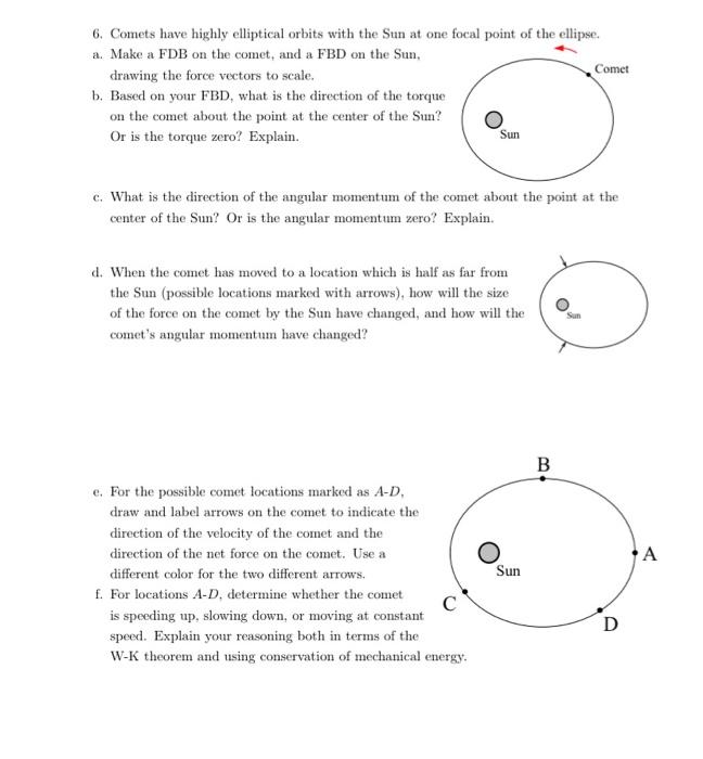Solved 6. Comets have highly elliptical orbits with the Sun | Chegg.com