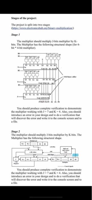 Solved The task is to design a generic multiplier | Chegg.com