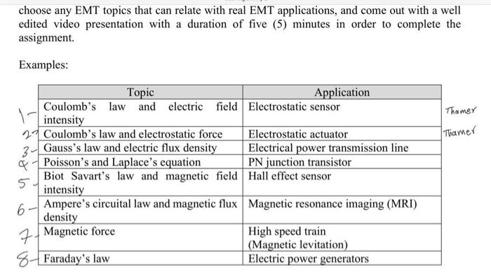 Solved choose any EMT topics that can relate with real EMT | Chegg.com