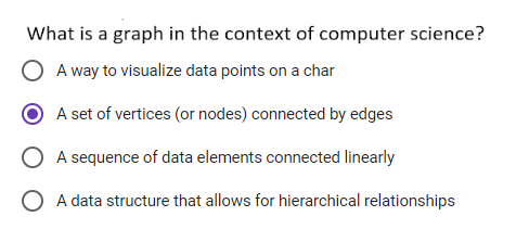 Solved What is a graph in the context of computer science?A | Chegg.com