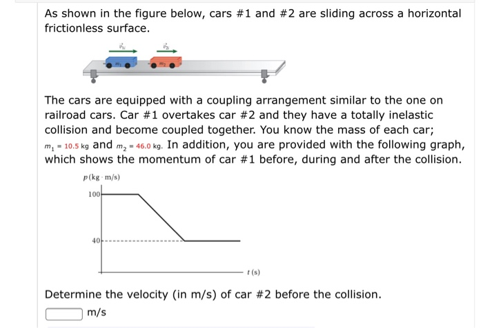 Solved As shown in the figure below, cars #1 and #2 are | Chegg.com
