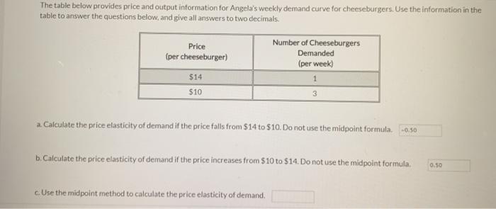 Solved The table below provides price and output information | Chegg.com