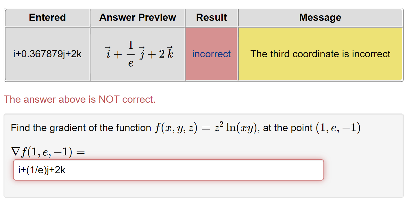 Solved The answer above is NOT correct.Find the gradient of | Chegg.com
