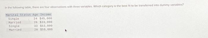 Solved In the following table, there are four observations | Chegg.com