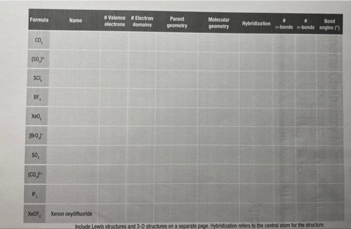 Solved Please complete this table. | Chegg.com Solved Please complete this table. | Chegg.com
