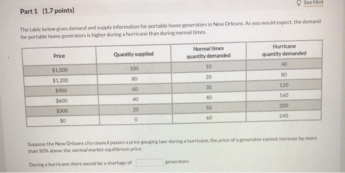 Solved See Hint Part 1 (1.7 points) The table below gives | Chegg.com