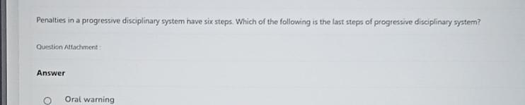 Solved Penalties in a progressive disciplinary system have | Chegg.com