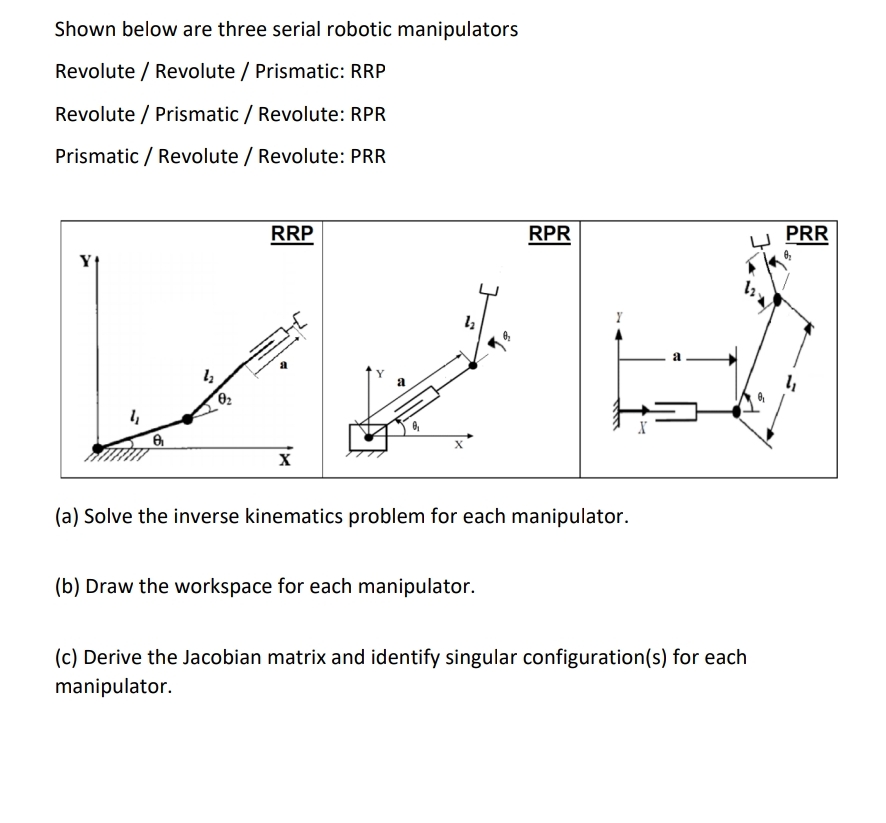 Solved Shown below are three serial robotic | Chegg.com