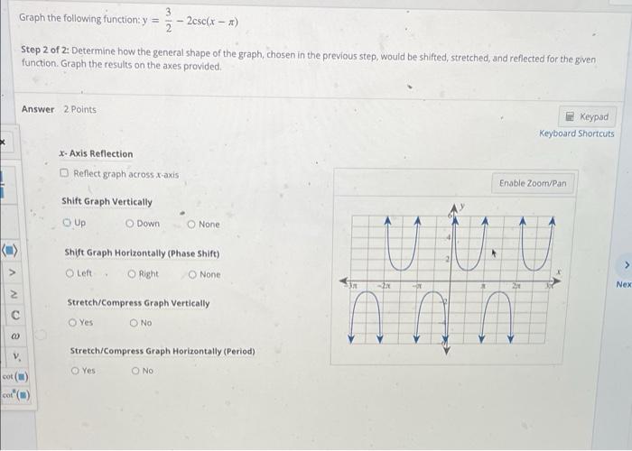 Solved Graph the following function: y = 3 - 2csc(x - 2) 2 | Chegg.com