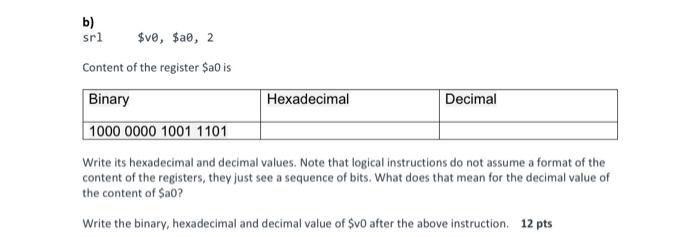 Solved Content of the register $a0 is [ Write its | Chegg.com