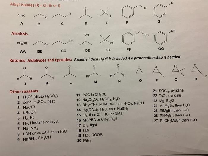 Solved Using the reagent list, identify the reagents needed | Chegg.com